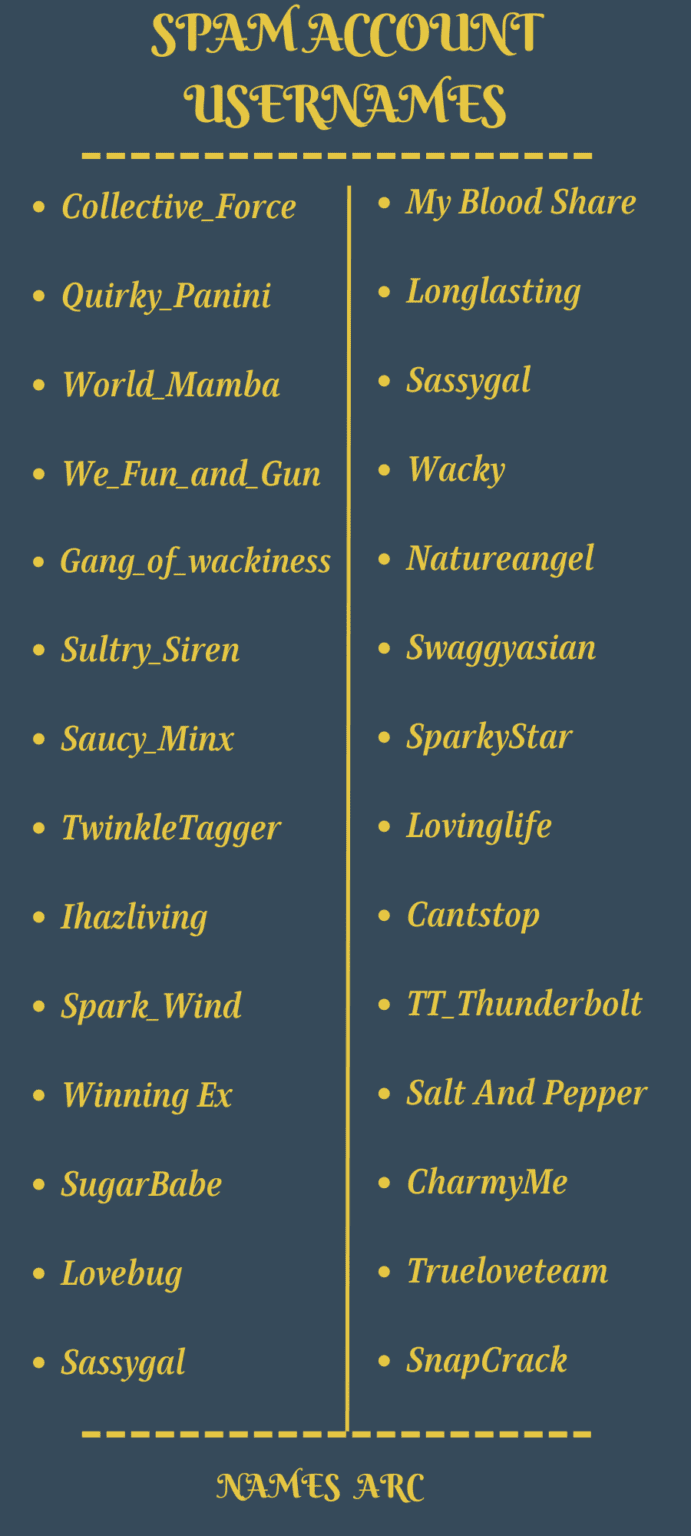 600+ Unique Spam Account Usernames For You - Namesarc