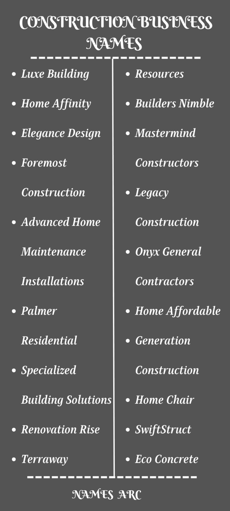 600+ Best Construction Business Names Ideas - Namesarc