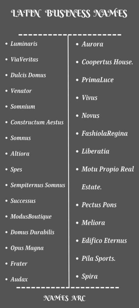 600+ Cool Latin Business Names Ideas For You - Namesarc