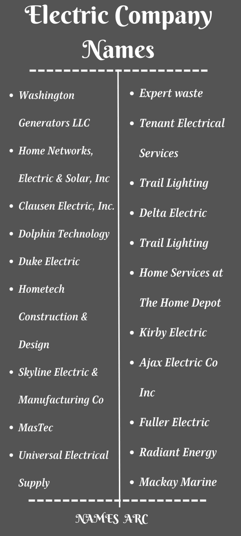 600+ Best Electric Company Names Ideas For You - Namesarc