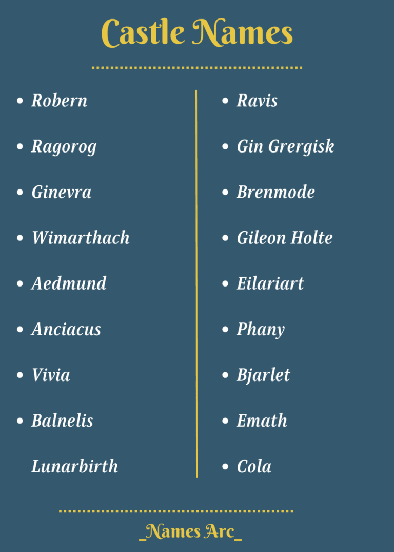 400+ Unique and Best Castle Names - Namesarc