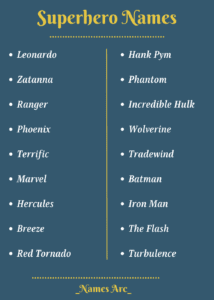 400+ Unique and Best Superhero Names - Namesarc