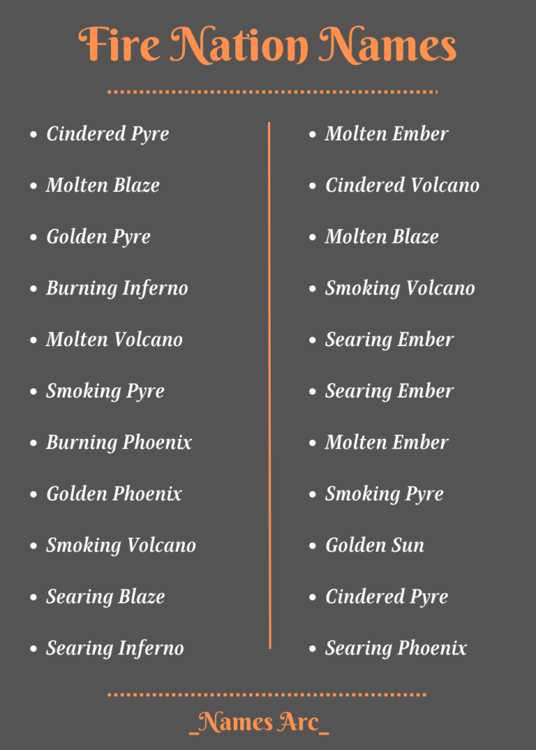 Fire Nation Names: 400+ Best Names for Fire Nation - Namesarc