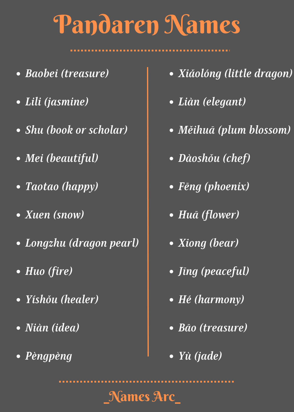 Pandaren Names: 400+ Best Pandaren Names For you - Namesarc