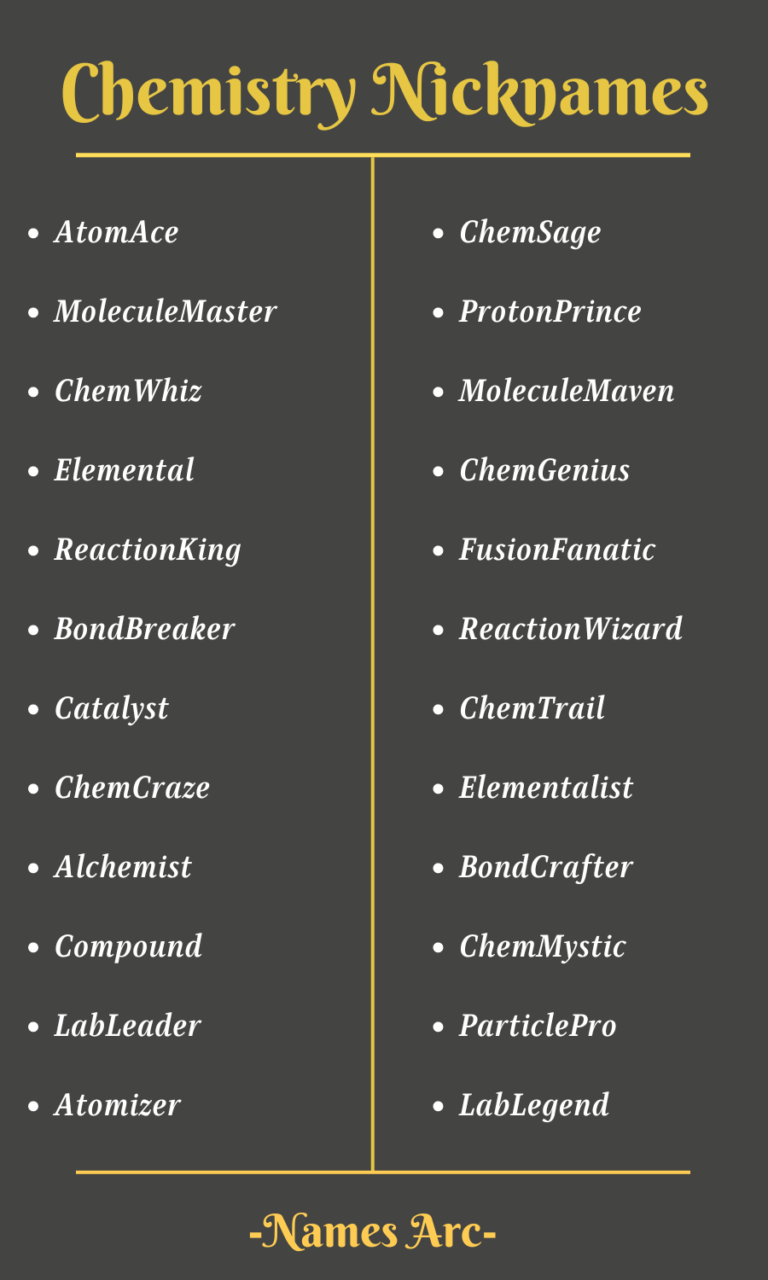 300+ Best and Cool Chemistry Nicknames For You - Namesarc