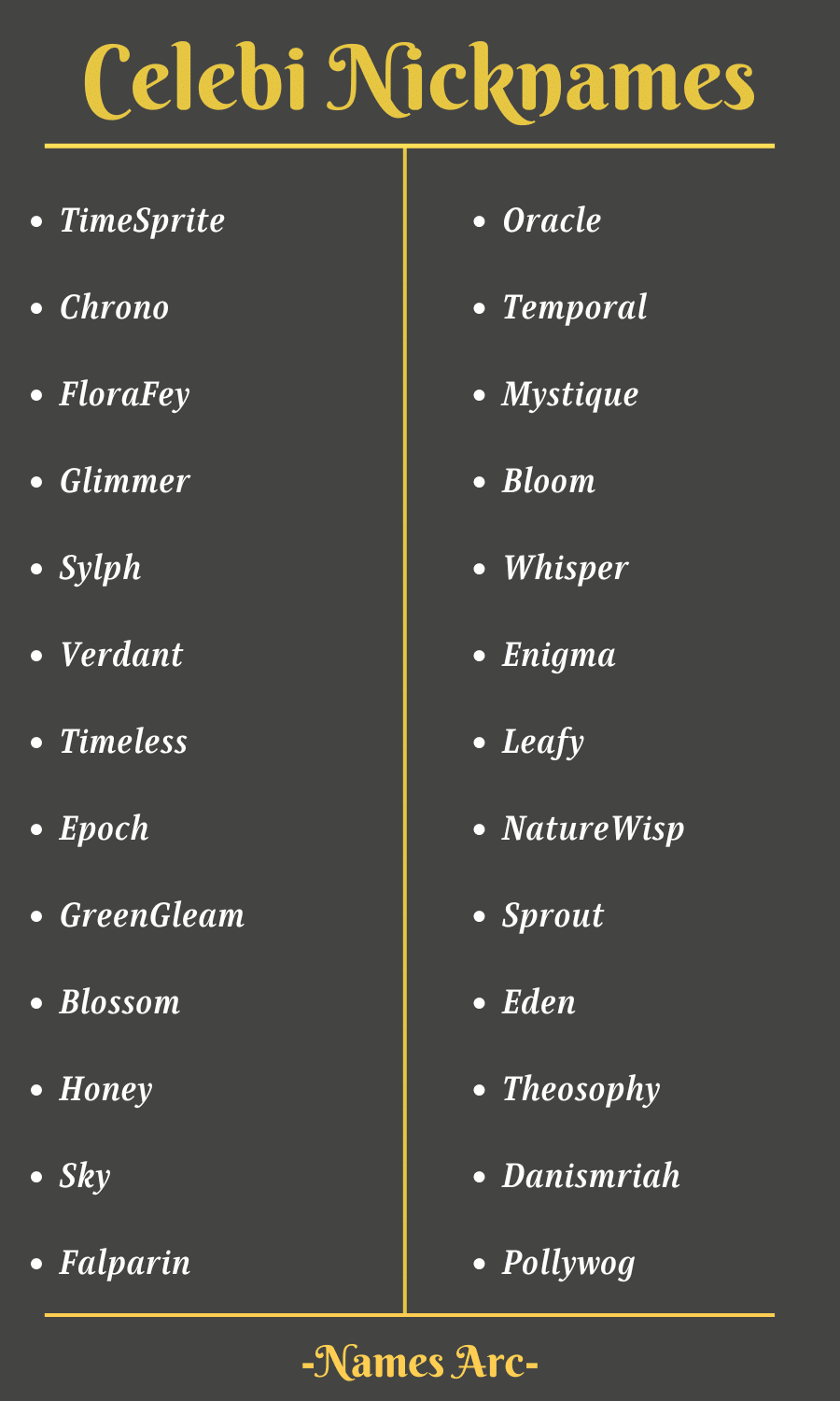 300+ Best and Cool Celebi Nicknames For you - Namesarc