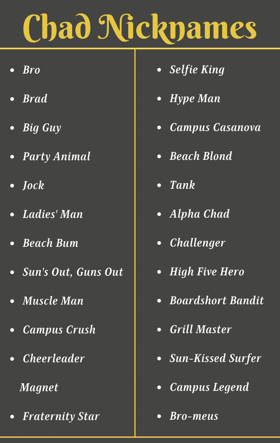 300+ Best and Cool Chad Nicknames For you - Namesarc
