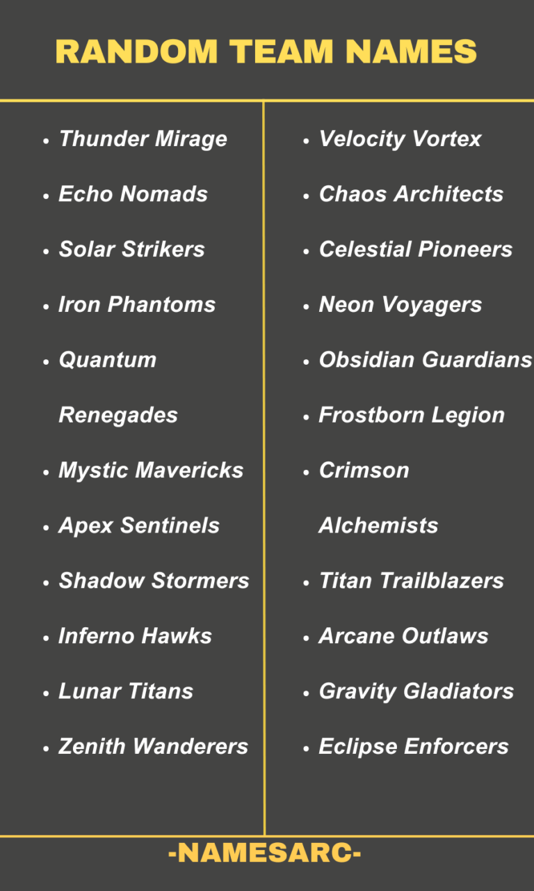 500+ Best Random Team Names For You - Namesarc