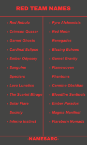 500+ Catchy Red Team Names For You - Namesarc