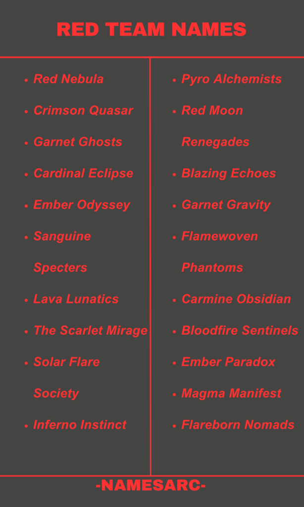 500+ Catchy Red Team Names For You - Namesarc